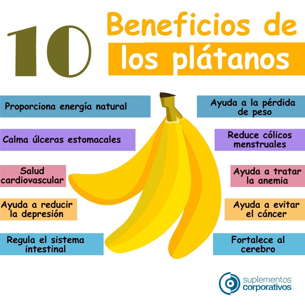 10 beneficios de los plátanos - Hoy Saludable